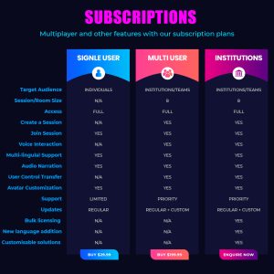 VR Human Anatomy for Meta Quest 2 and Meta Quest 3 - Irusu